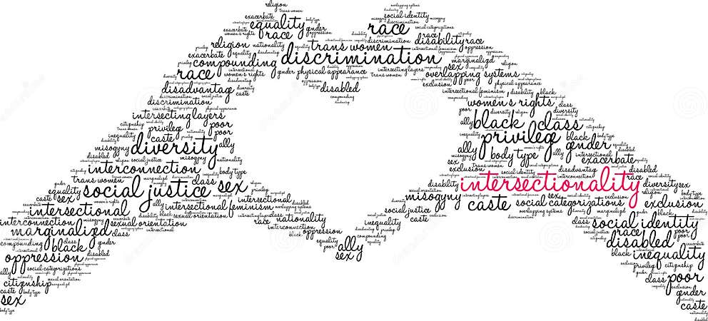 Intersectionality Word Cloud Stock Vector - Illustration of ...