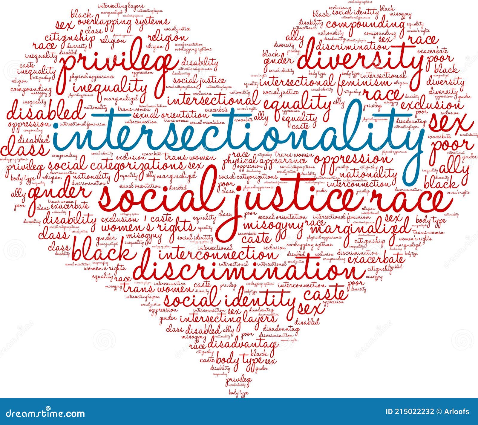 Intersectionality Word Cloud Cartoon Vector | CartoonDealer.com #215021849