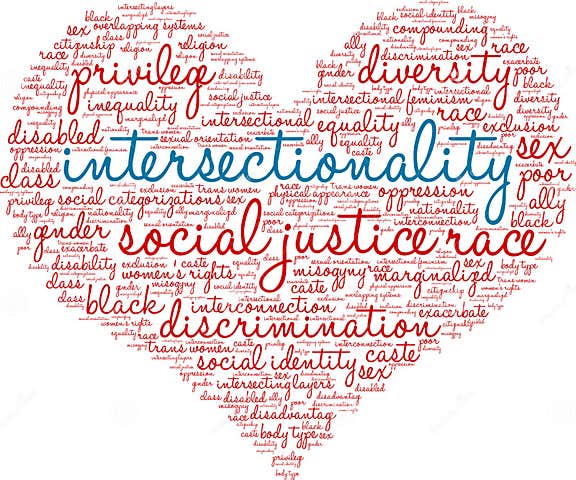 Intersectionality Word Cloud Stock Vector - Illustration of exacerbate ...