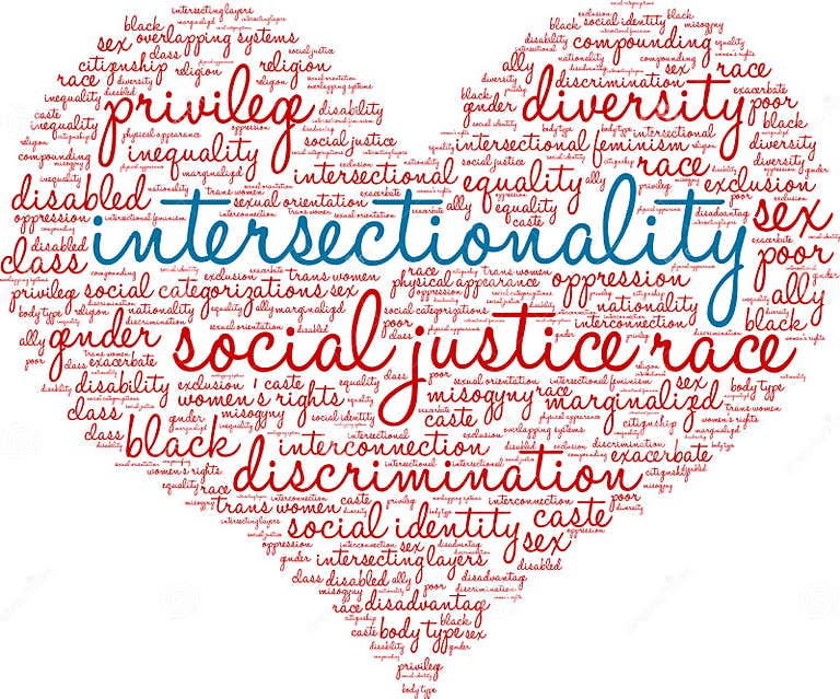 Intersectionality Word Cloud Stock Vector - Illustration of exacerbate ...