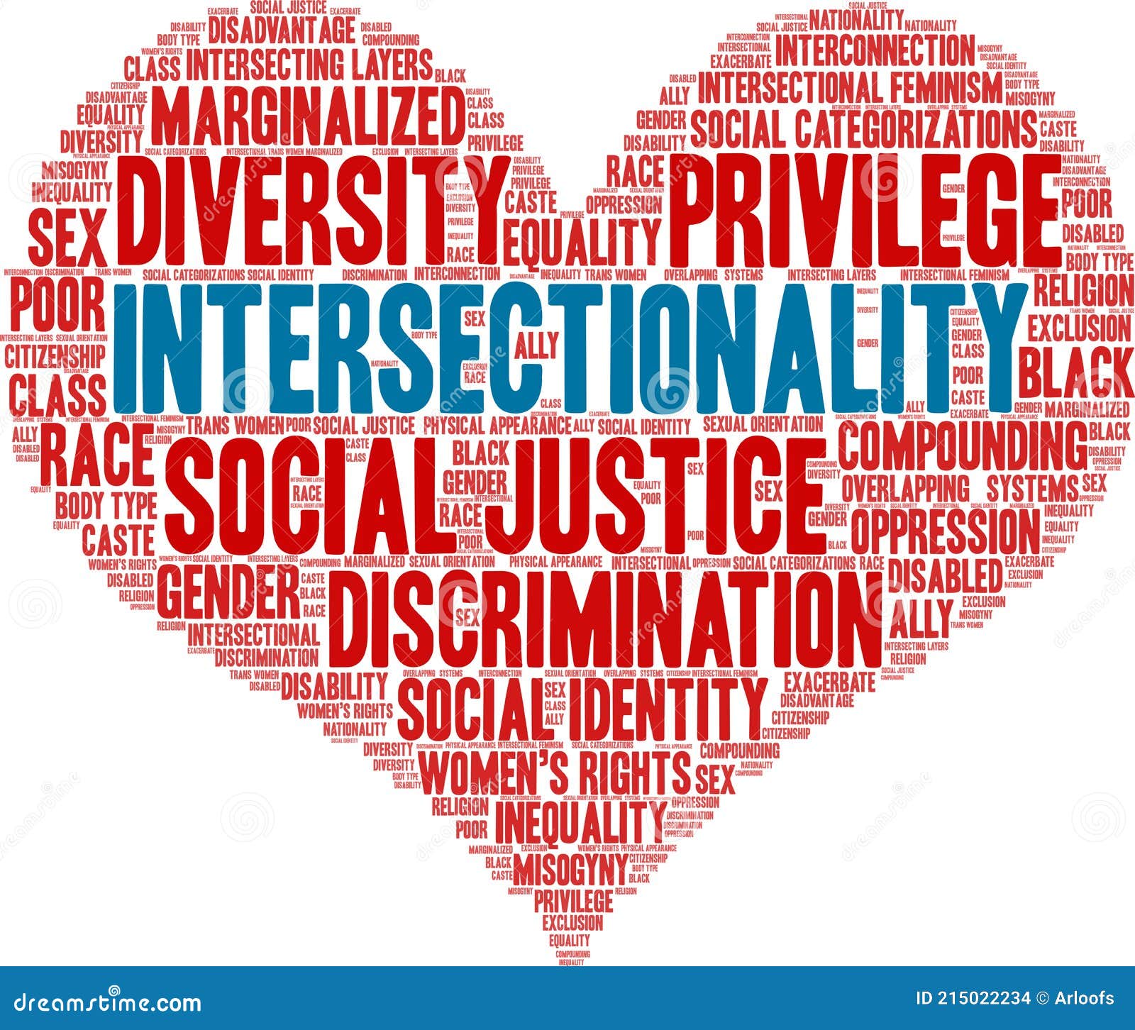 Intersectionality Word Cloud Vector Illustration | CartoonDealer.com ...