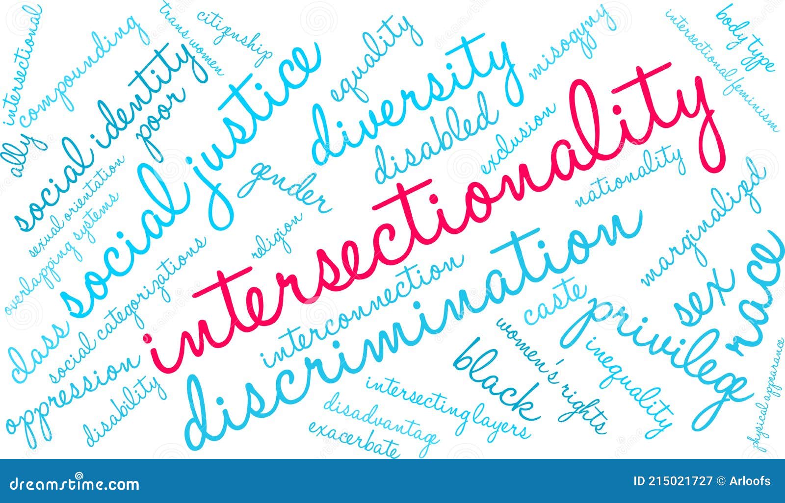 Intersectionality Word Cloud Stock Vector - Illustration of ...