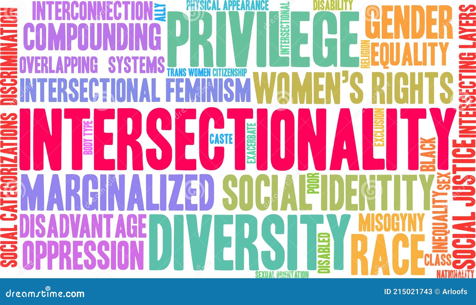Intersectionality Word Cloud Stock Vector - Illustration of caste ...