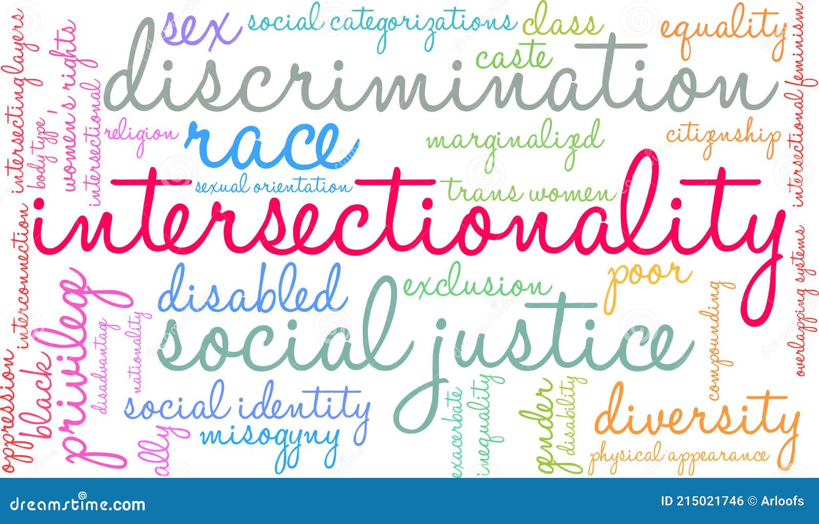 Intersectionality Word Cloud Stock Vector - Illustration of exclusion ...