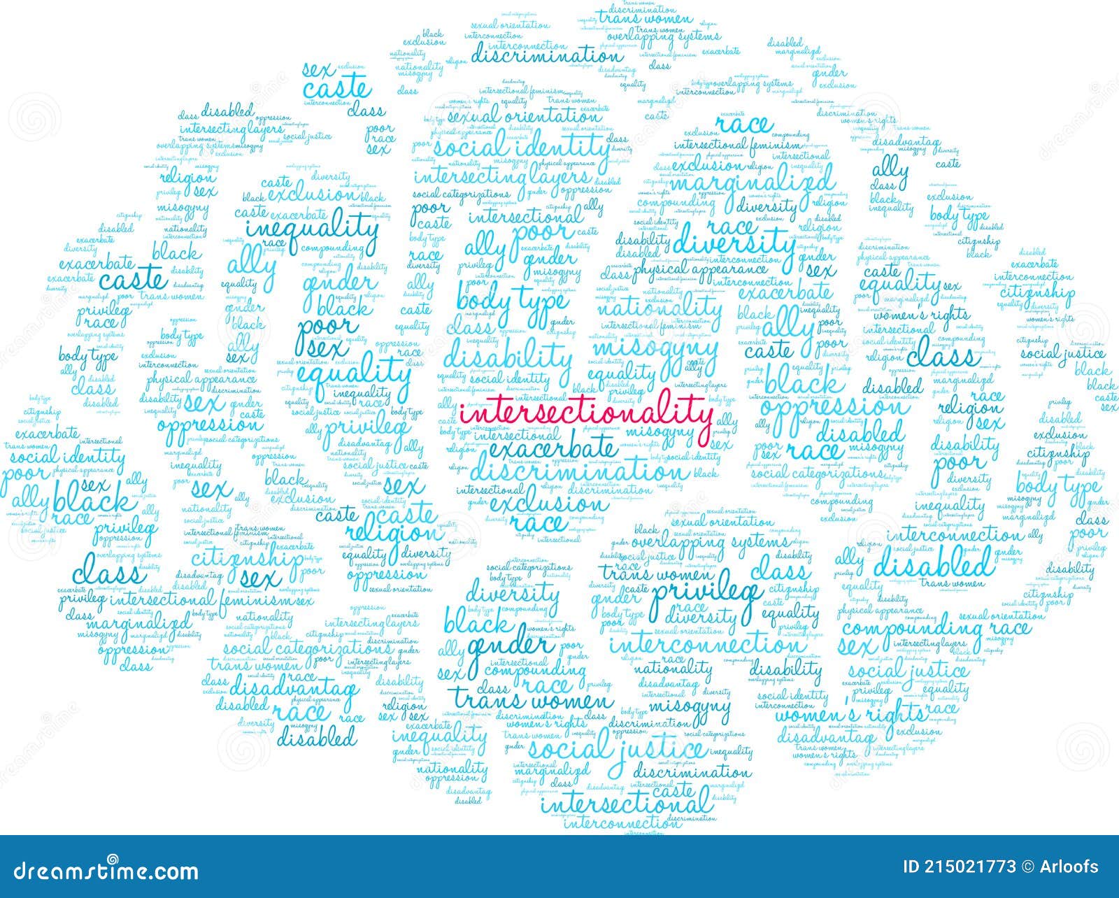 Intersectionality Word Cloud Vector Illustration | CartoonDealer.com ...
