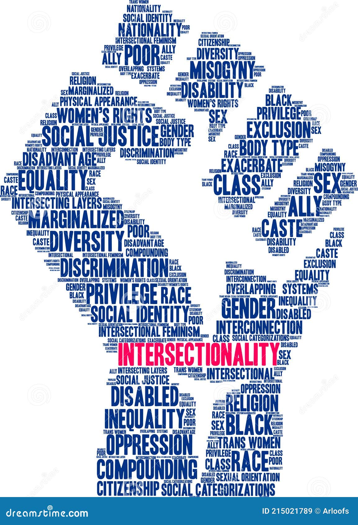 Intersectionality Word Cloud Cartoon Vector | CartoonDealer.com #215021807
