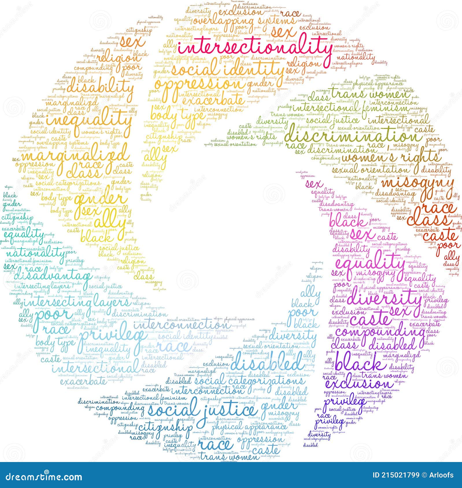 Intersectionality Cartoons, Illustrations & Vector Stock Images - 718 ...