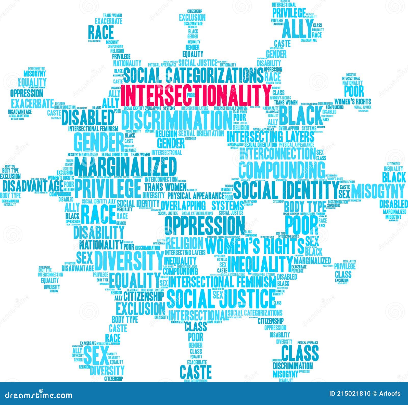 Intersectionality Word Cloud Cartoon Vector | CartoonDealer.com #215021807