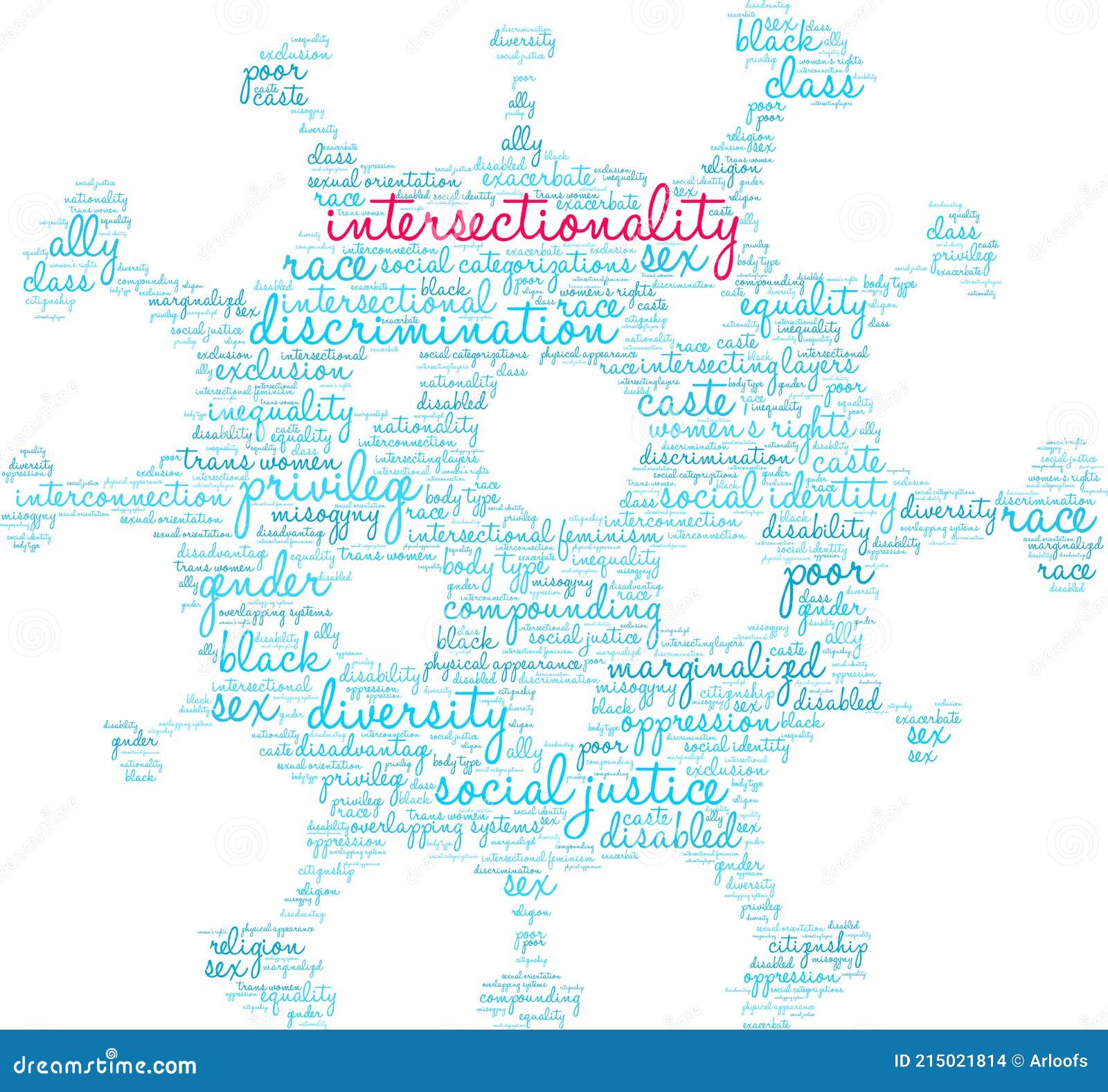 Intersectionality Word Cloud Vector Illustration | CartoonDealer.com ...