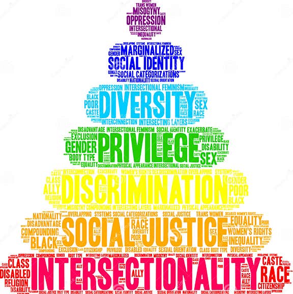 Intersectionality Word Cloud Stock Vector - Illustration of identity ...