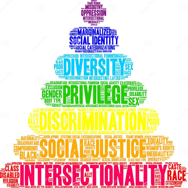 Intersectionality Word Cloud Stock Vector - Illustration of identity ...