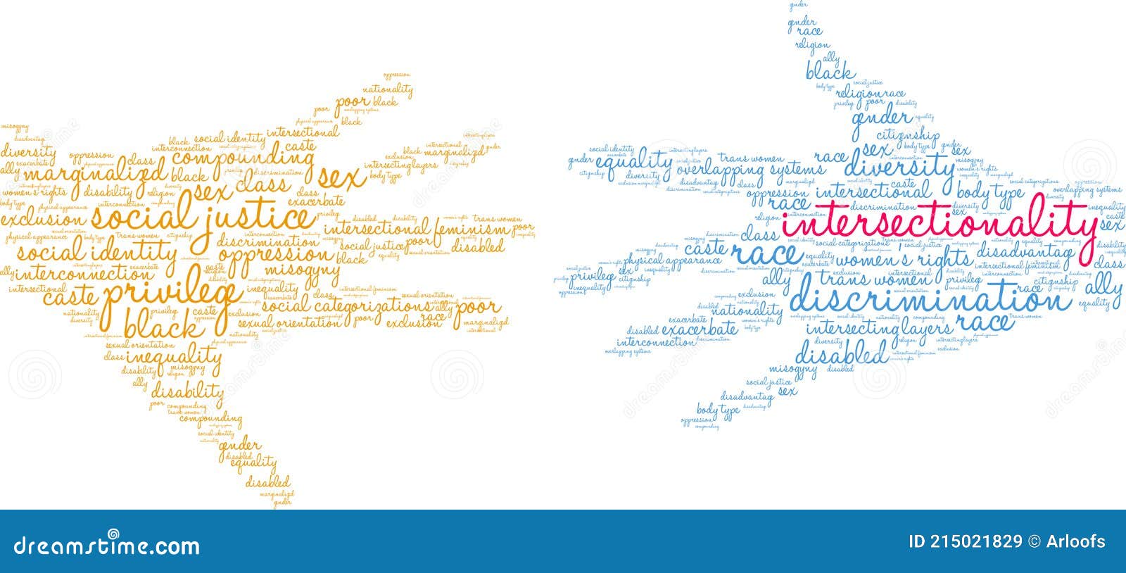 Intersectionality Word Cloud Stock Vector - Illustration of diversity ...