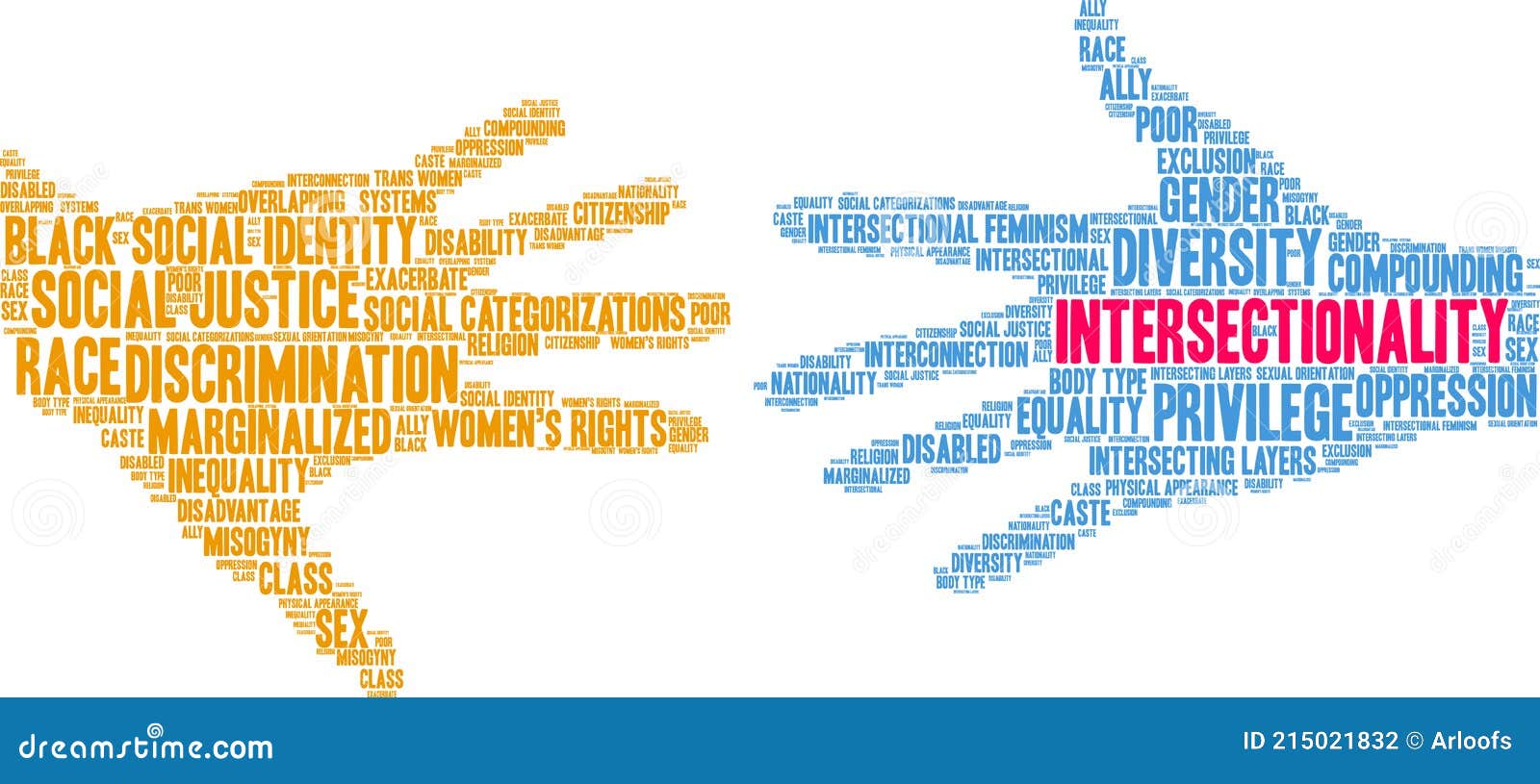 Intersectionality Word Cloud Stock Vector - Illustration of citizenship ...