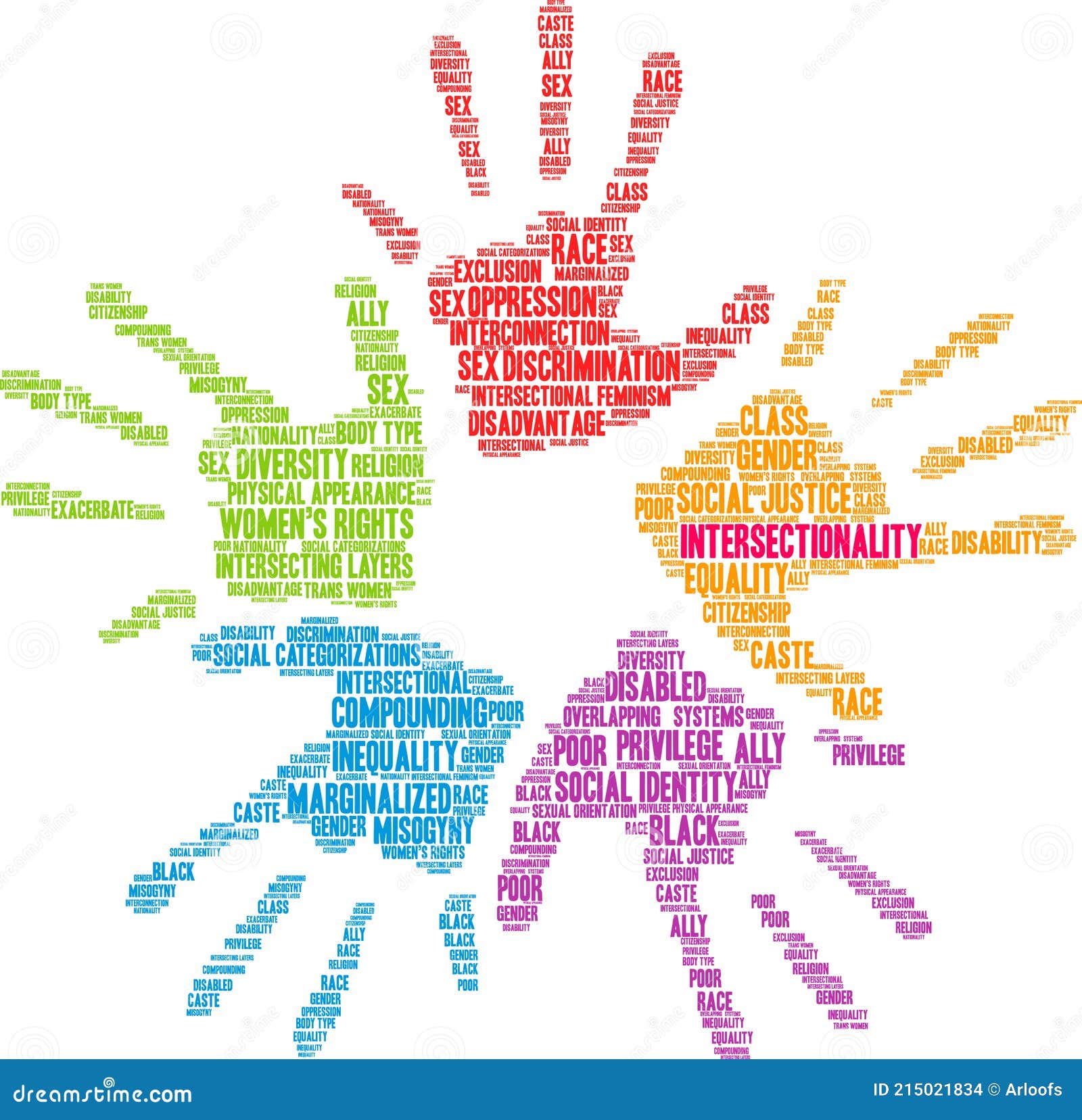 Intersectionality Word Cloud Stock Vector - Illustration of oppression ...