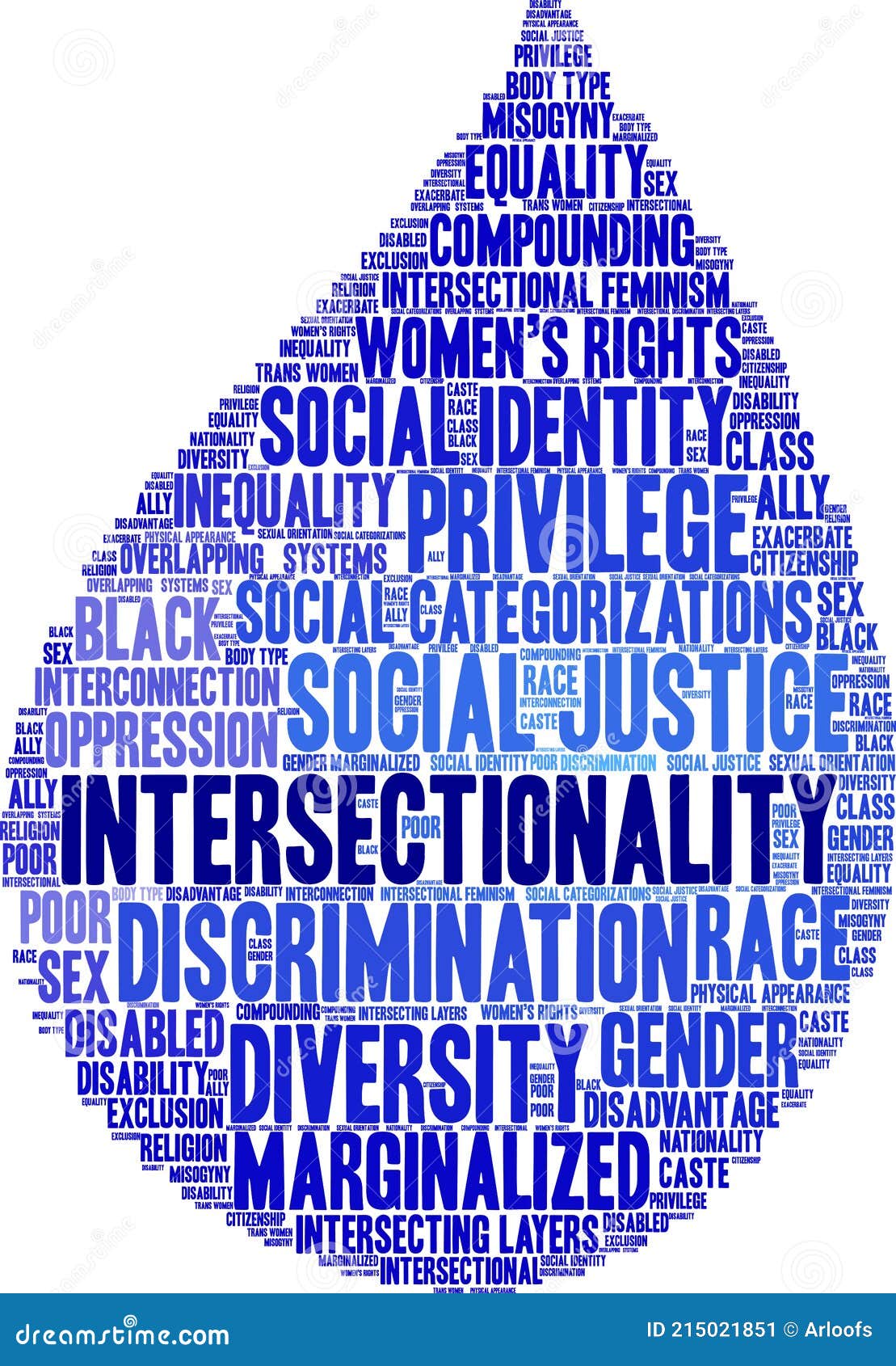 Intersectionality Word Cloud Stock Vector - Illustration of ...