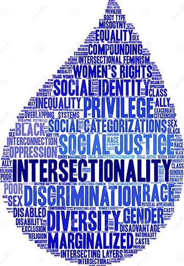 Intersectionality Word Cloud Stock Vector - Illustration of ...