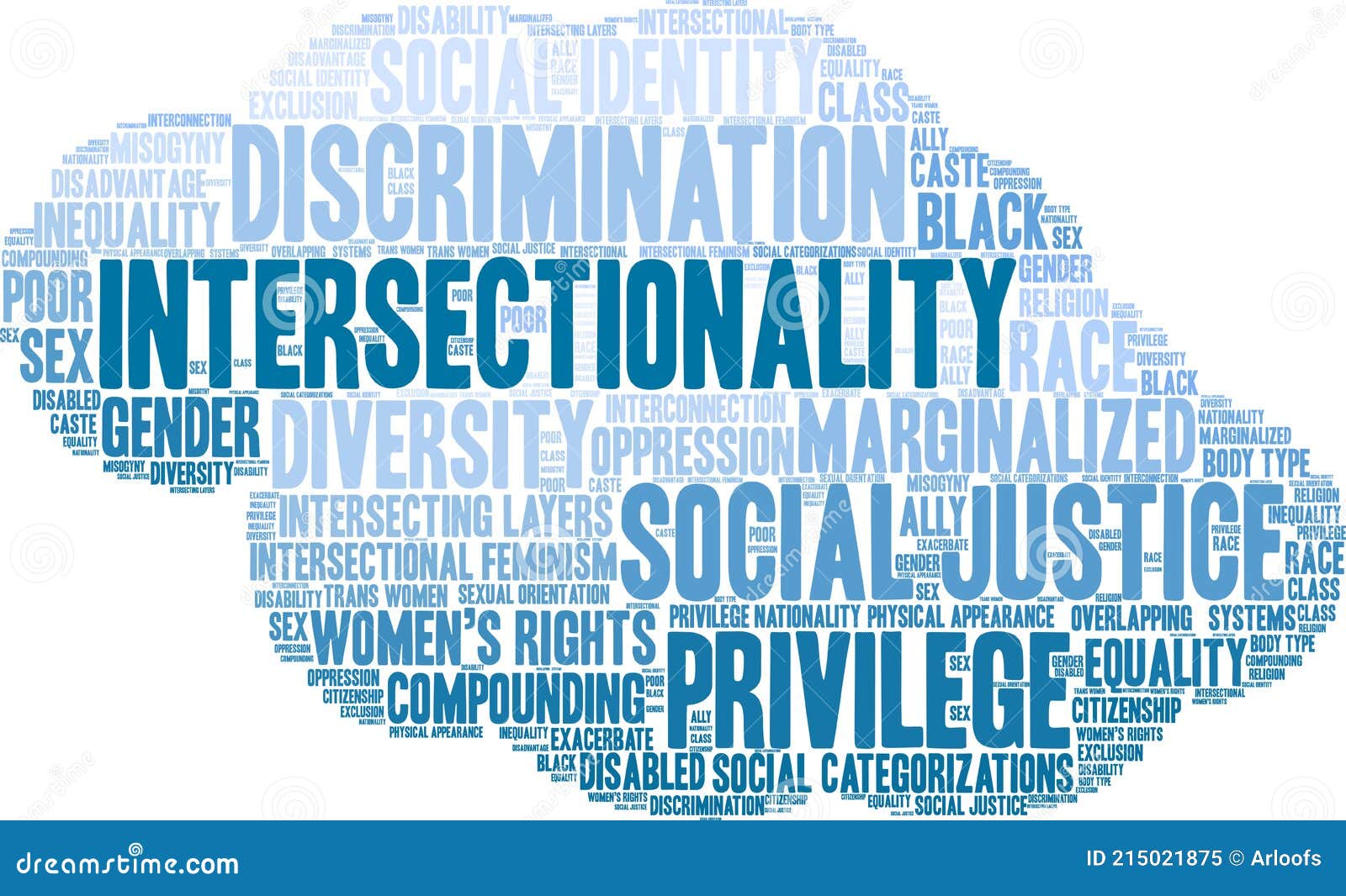 Intersectionality Word Cloud Stock Vector - Illustration of appearance ...