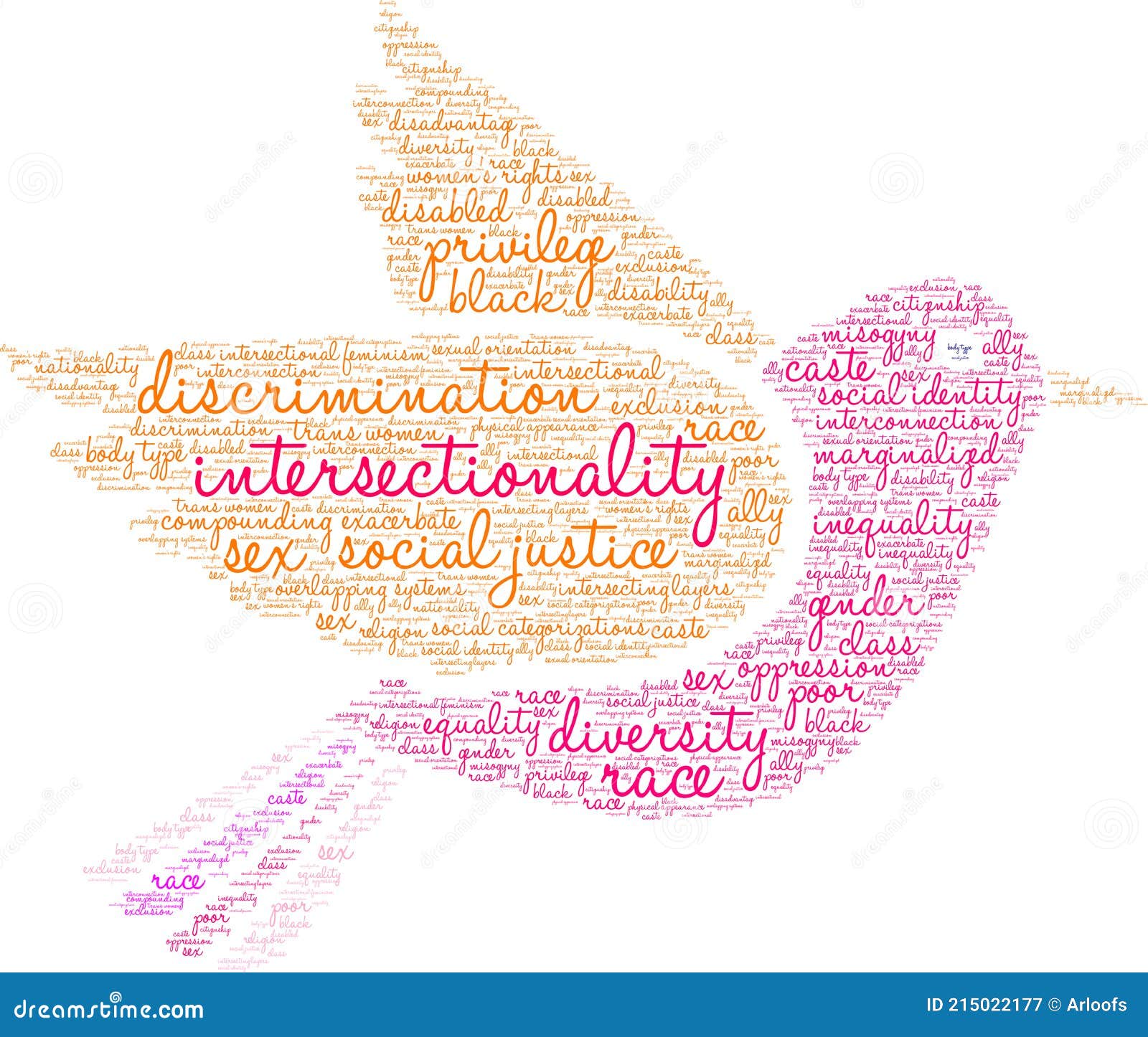 Intersectionality Word Cloud Cartoon Vector | CartoonDealer.com #215021807