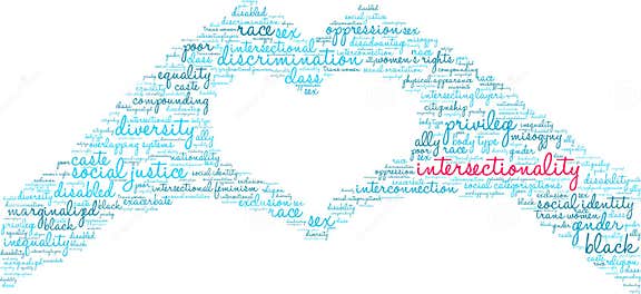 Intersectionality Word Cloud Stock Vector - Illustration of ally ...