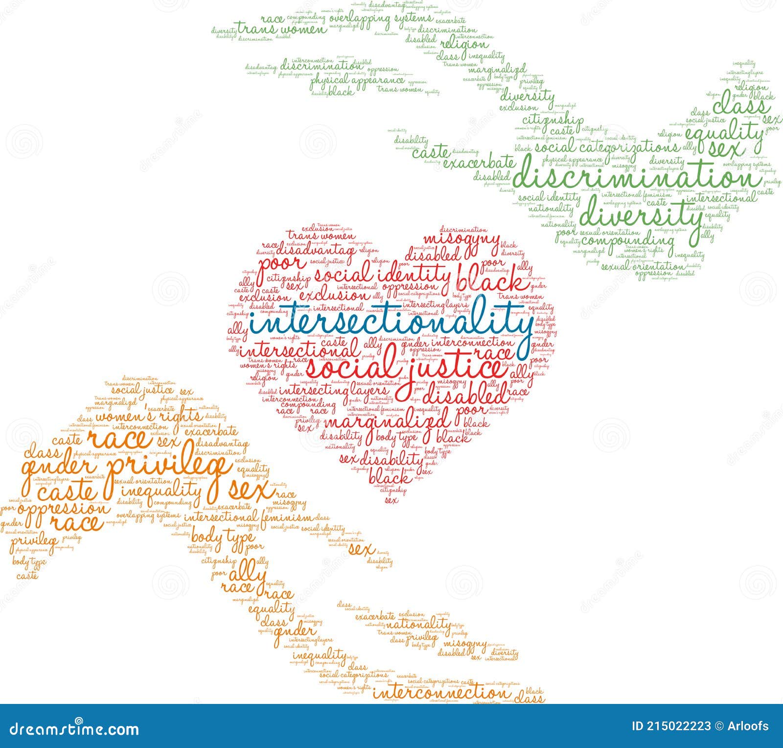 Intersectionality Word Cloud Stock Vector - Illustration of identity ...