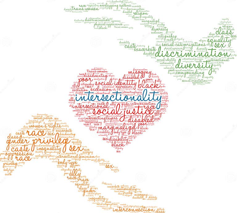 Intersectionality Word Cloud Stock Vector - Illustration of identity ...