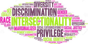 Intersectionality Word Cloud Stock Vector - Illustration of ally ...