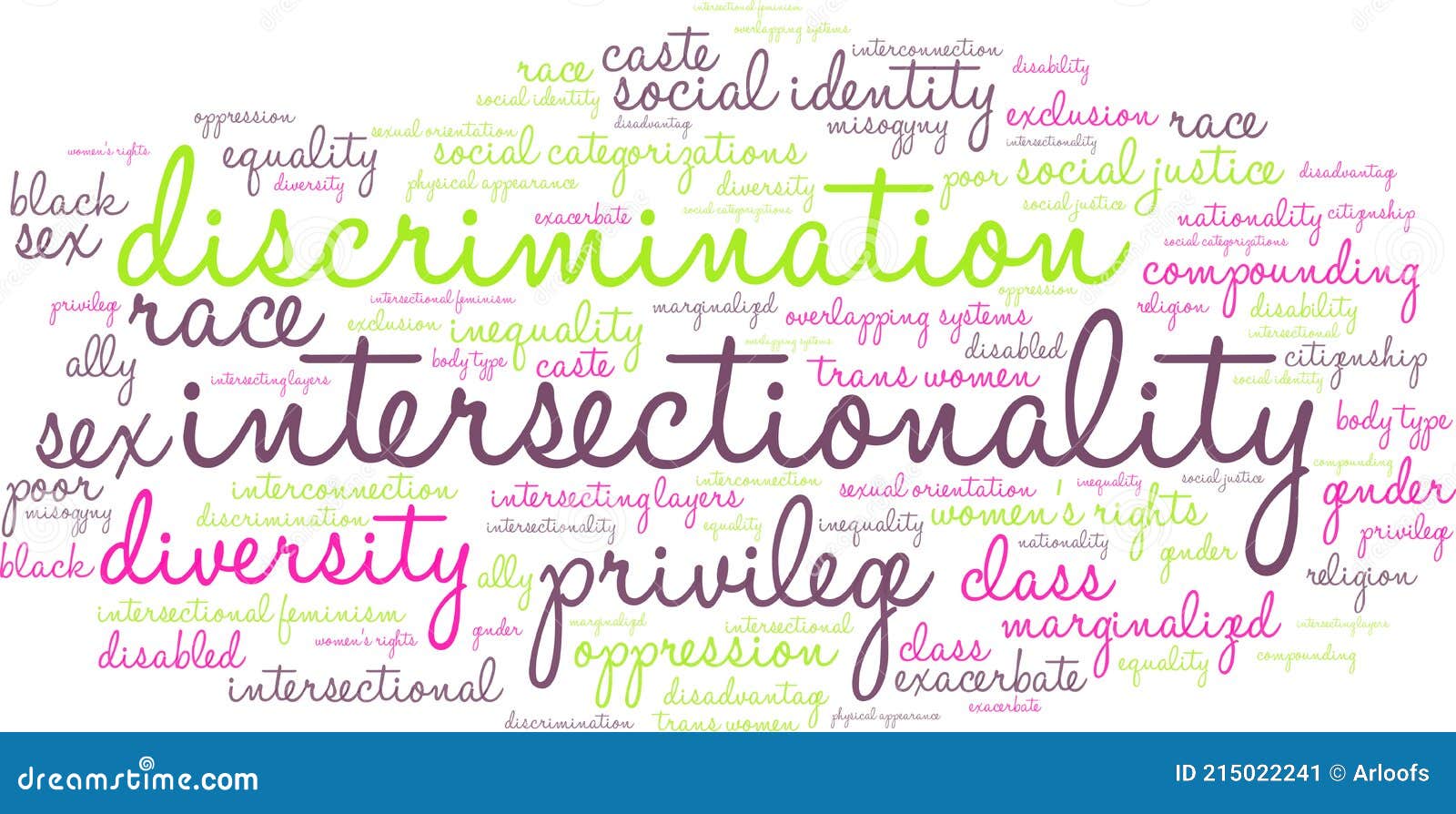 Intersectionality Word Cloud Vector Illustration | CartoonDealer.com ...