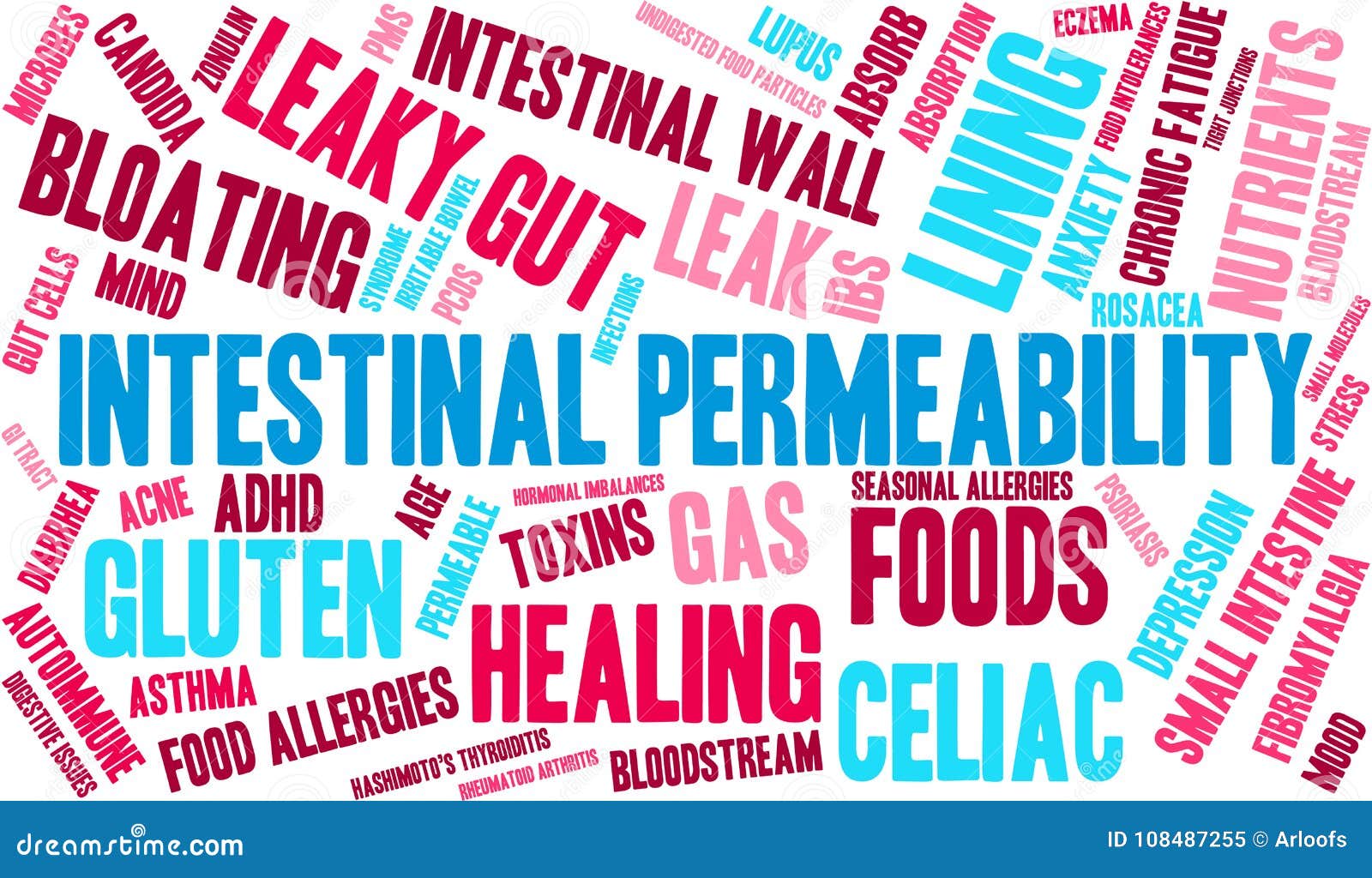 Permeability Cartoons, Illustrations & Vector Stock Images - 243 ...