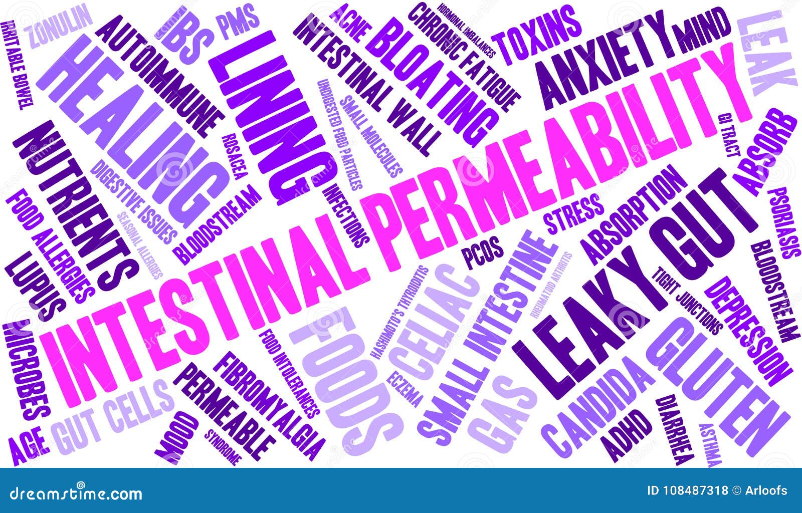 Permeability Cartoons, Illustrations & Vector Stock Images - 243 ...