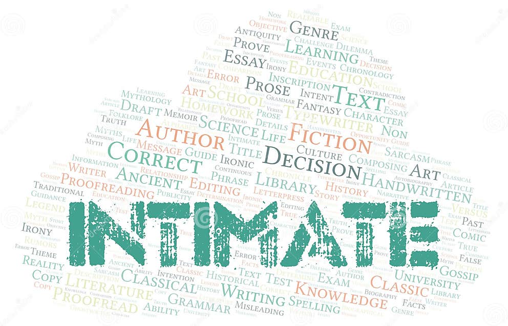 Intimate Typography Word Cloud Create with the Text only Stock ...