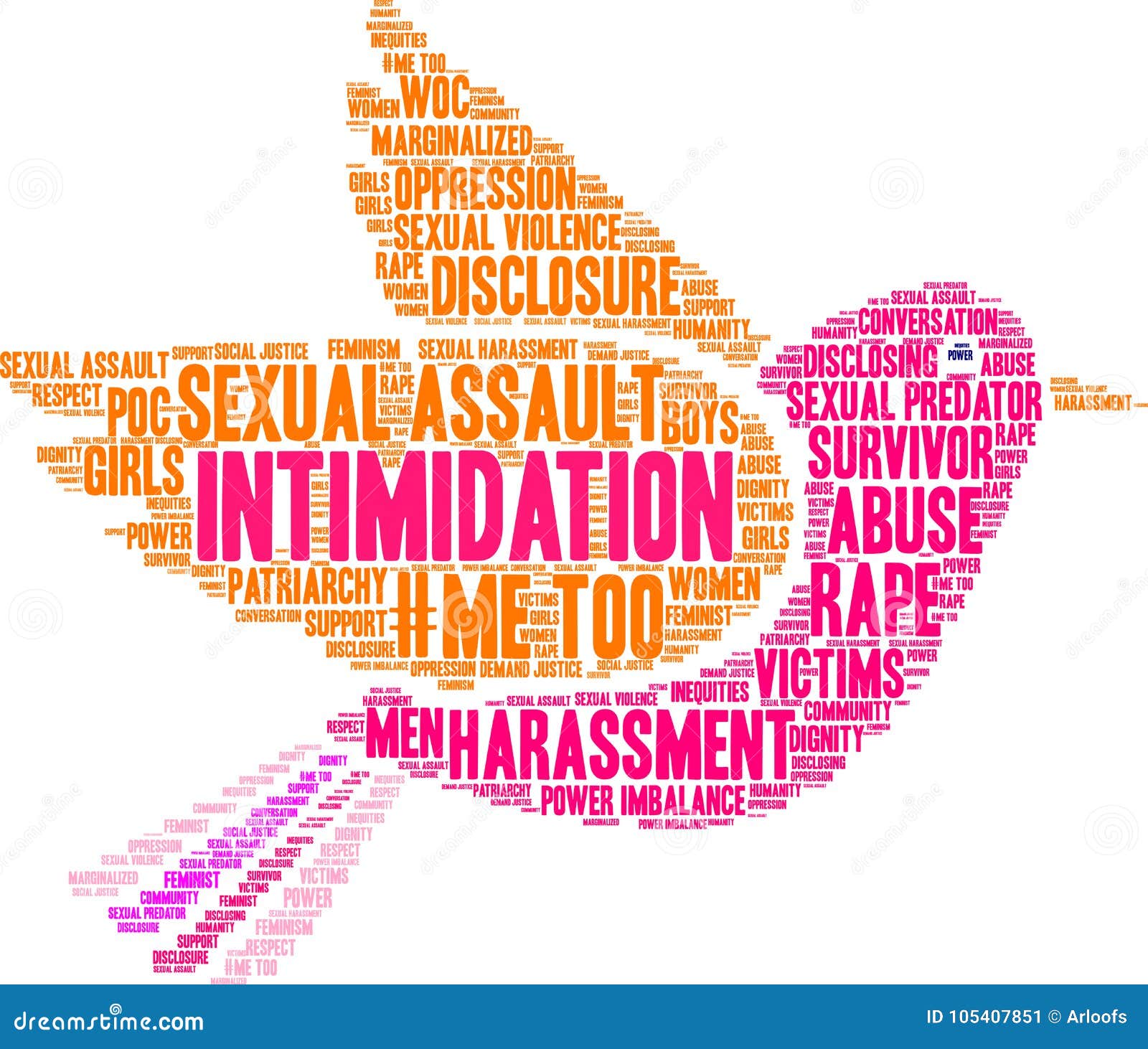 Intimidation Word Cloud stock vector. Illustration of equality - 105407851