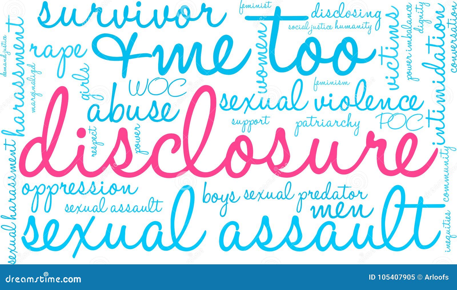 Intimidation Word Cloud stock vector. Illustration of predator - 105407905