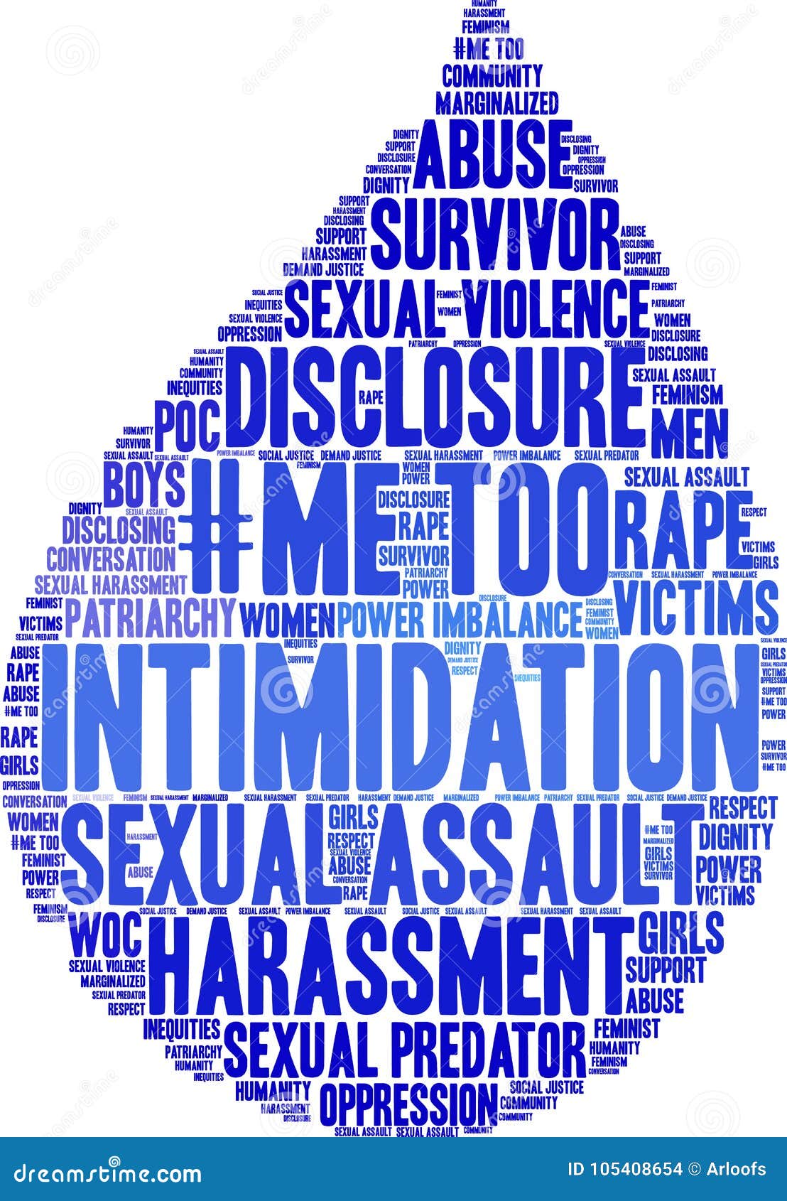 Intimidation Word Cloud stock vector. Illustration of oppression ...