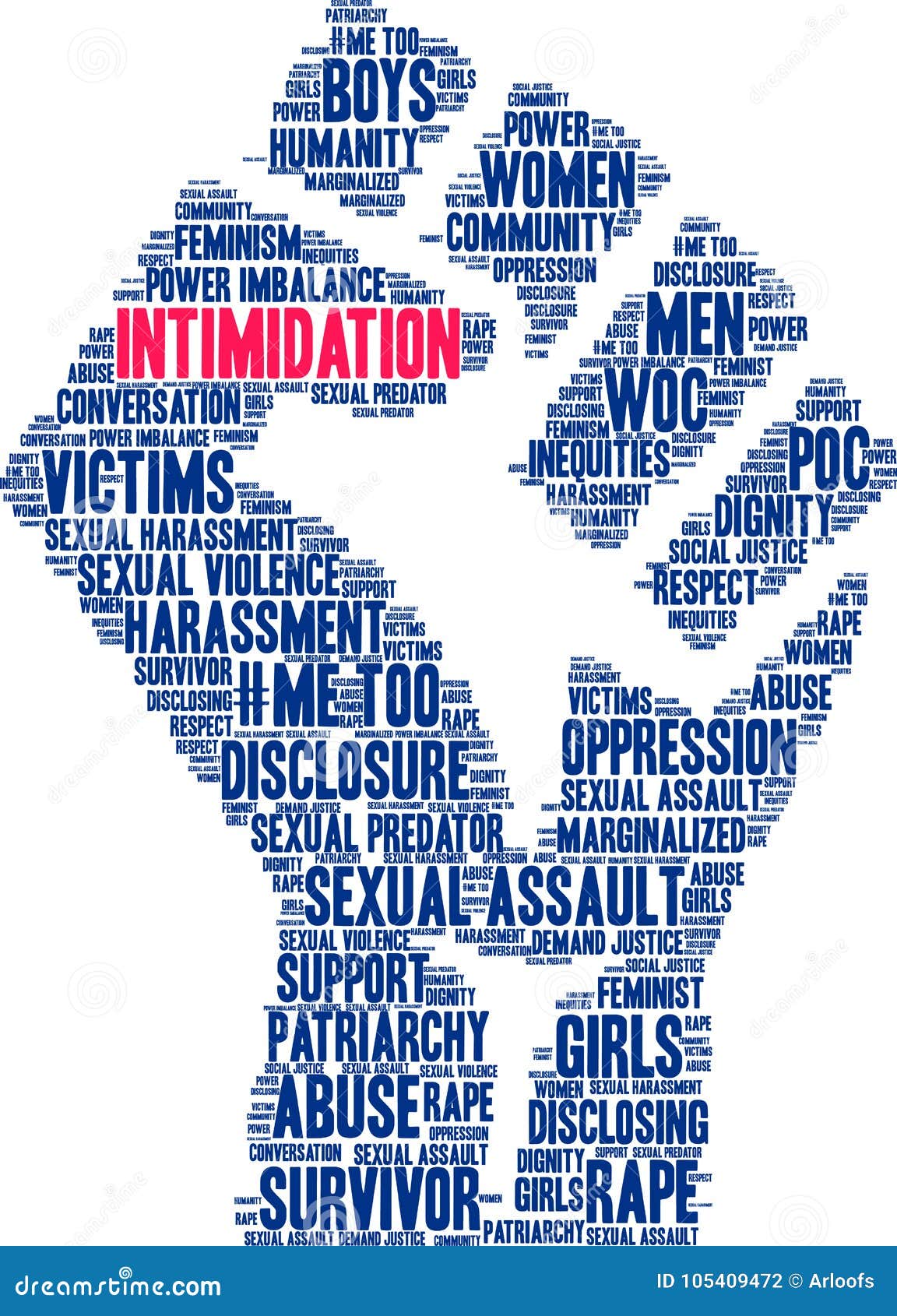 Intimidation Word Cloud stock illustration. Illustration of harassment ...