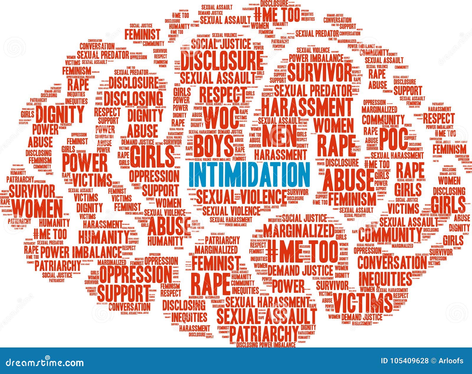 Intimidation Word Cloud stock illustration. Illustration of justice ...