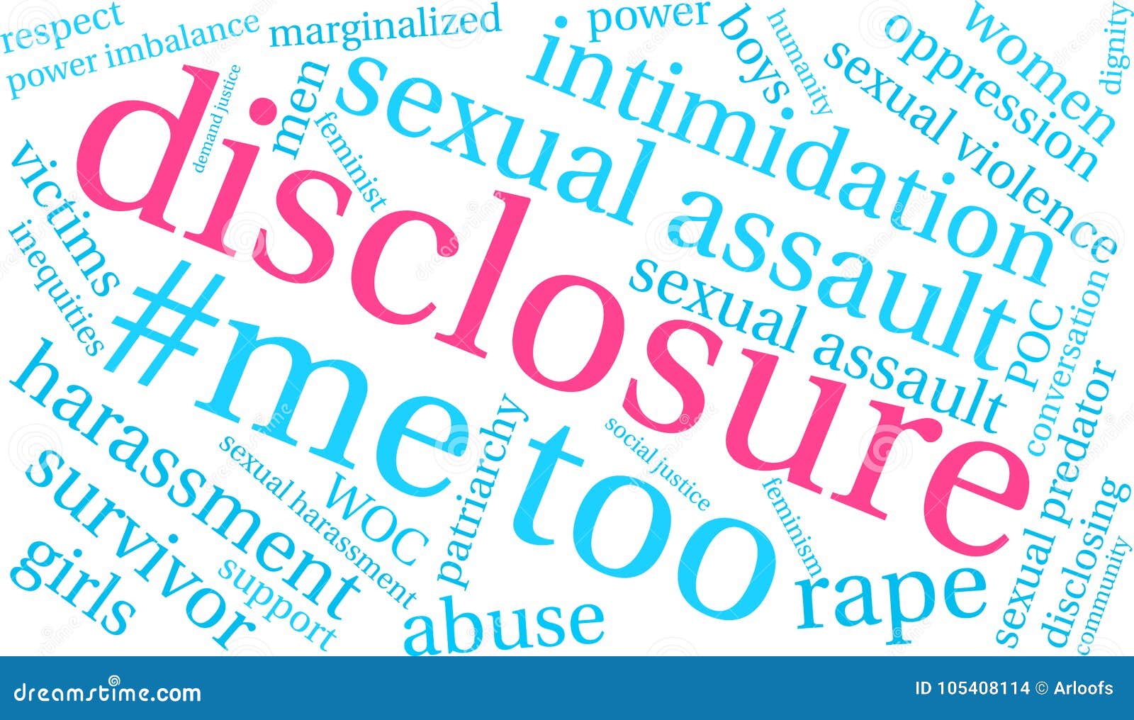 Intimidation Word Cloud stock vector. Illustration of humanity - 105408114