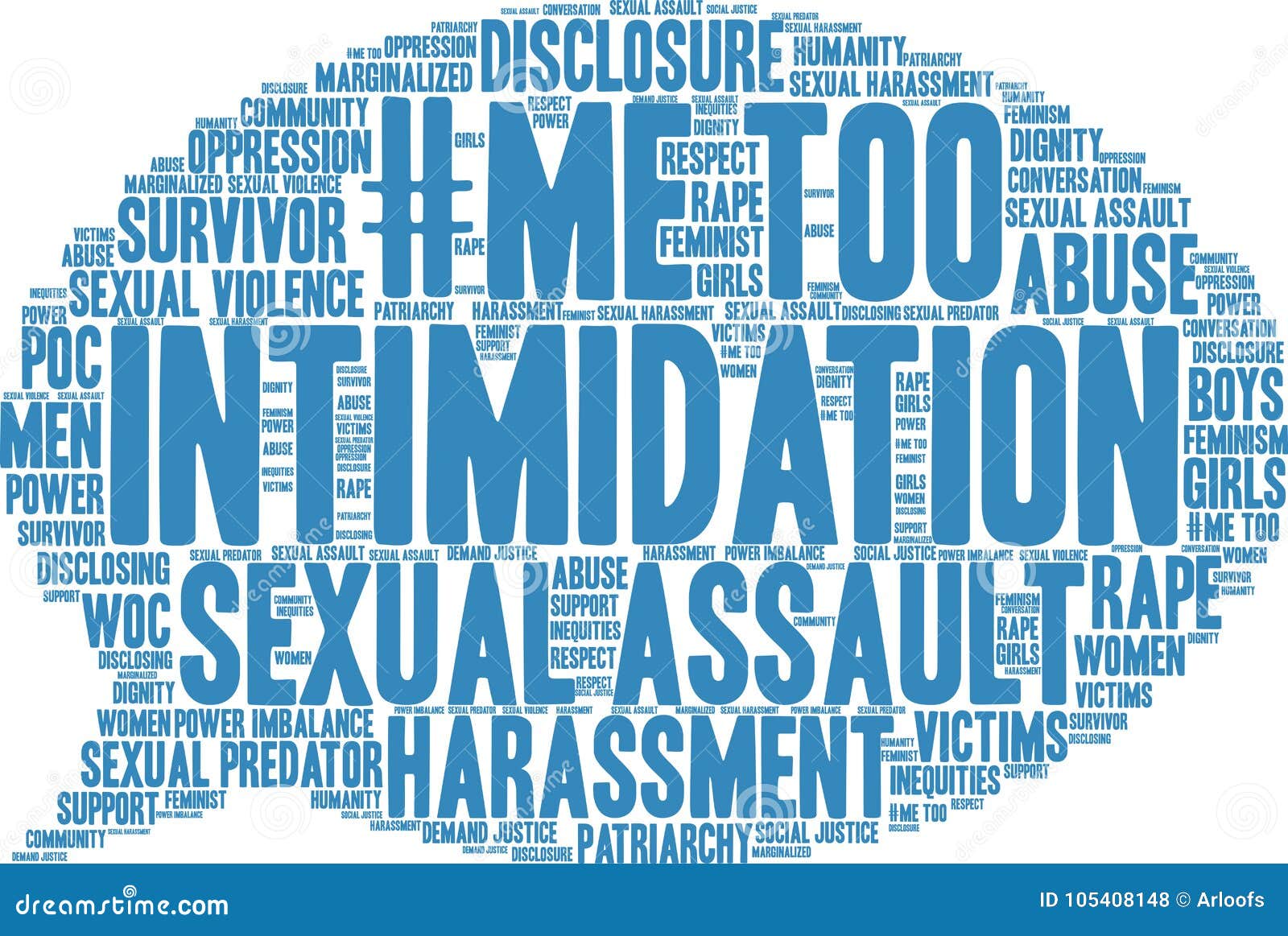 Intimidation Word Cloud stock vector. Illustration of disclosure ...