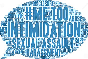 Intimidation Word Cloud stock vector. Illustration of disclosure ...