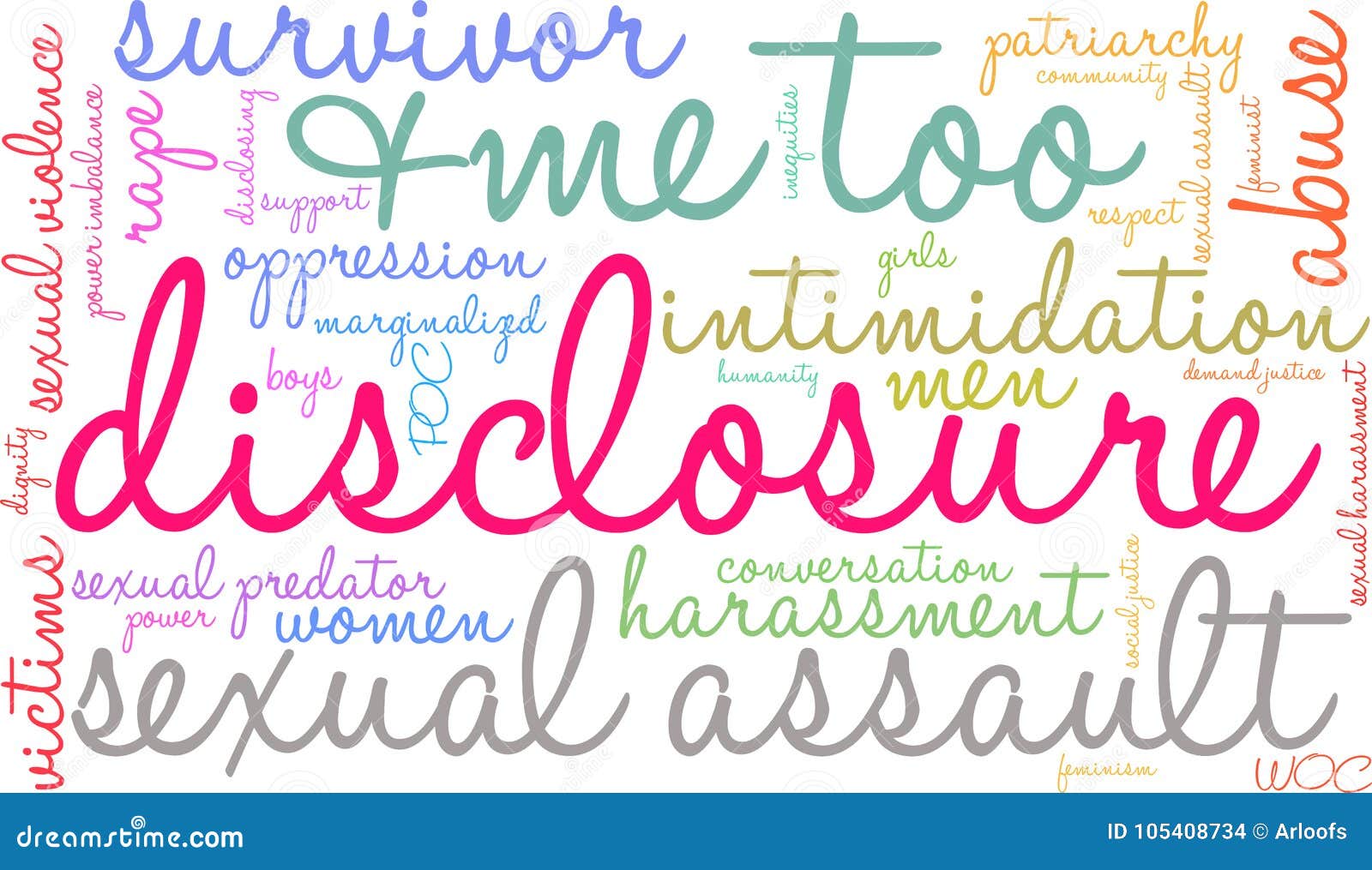 Intimidation Word Cloud stock illustration. Illustration of ...