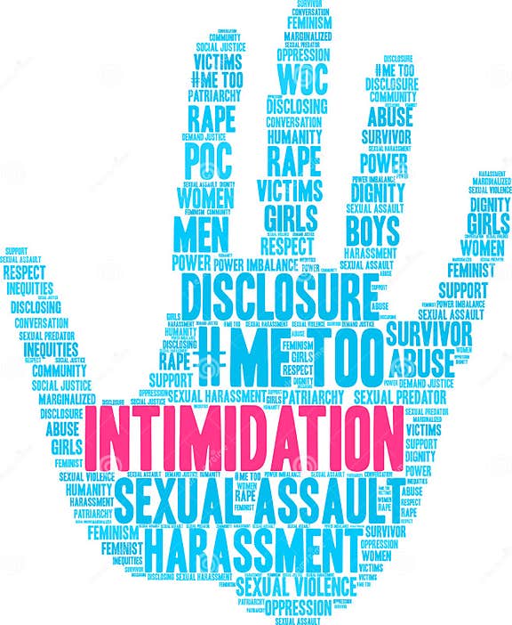 Intimidation Word Cloud stock vector. Illustration of dignity - 105408780