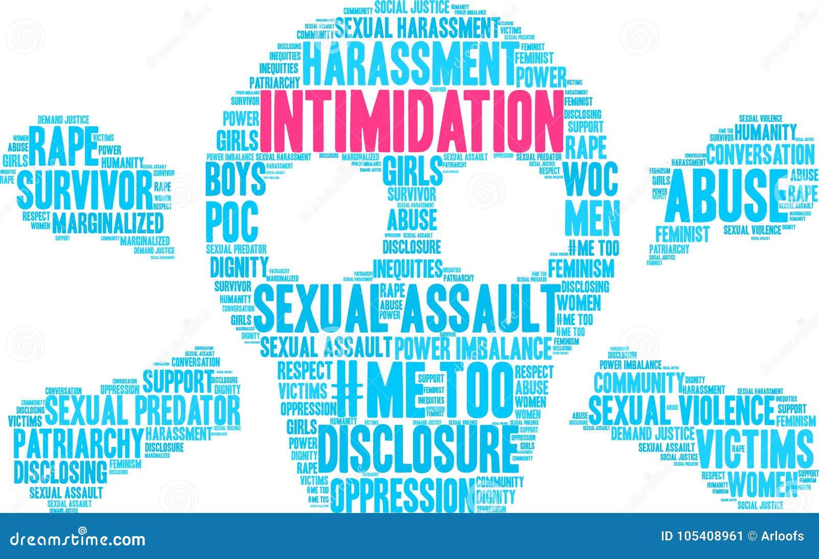 Intimidation Word Cloud stock vector. Illustration of boys - 105408961