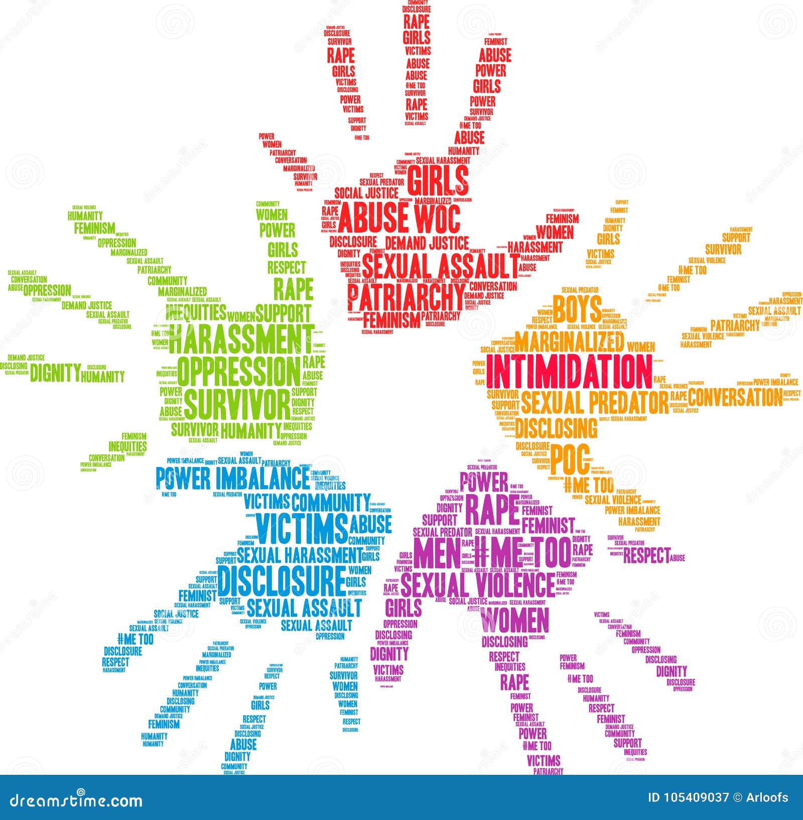 Intimidation Word Cloud stock illustration. Illustration of inequities ...