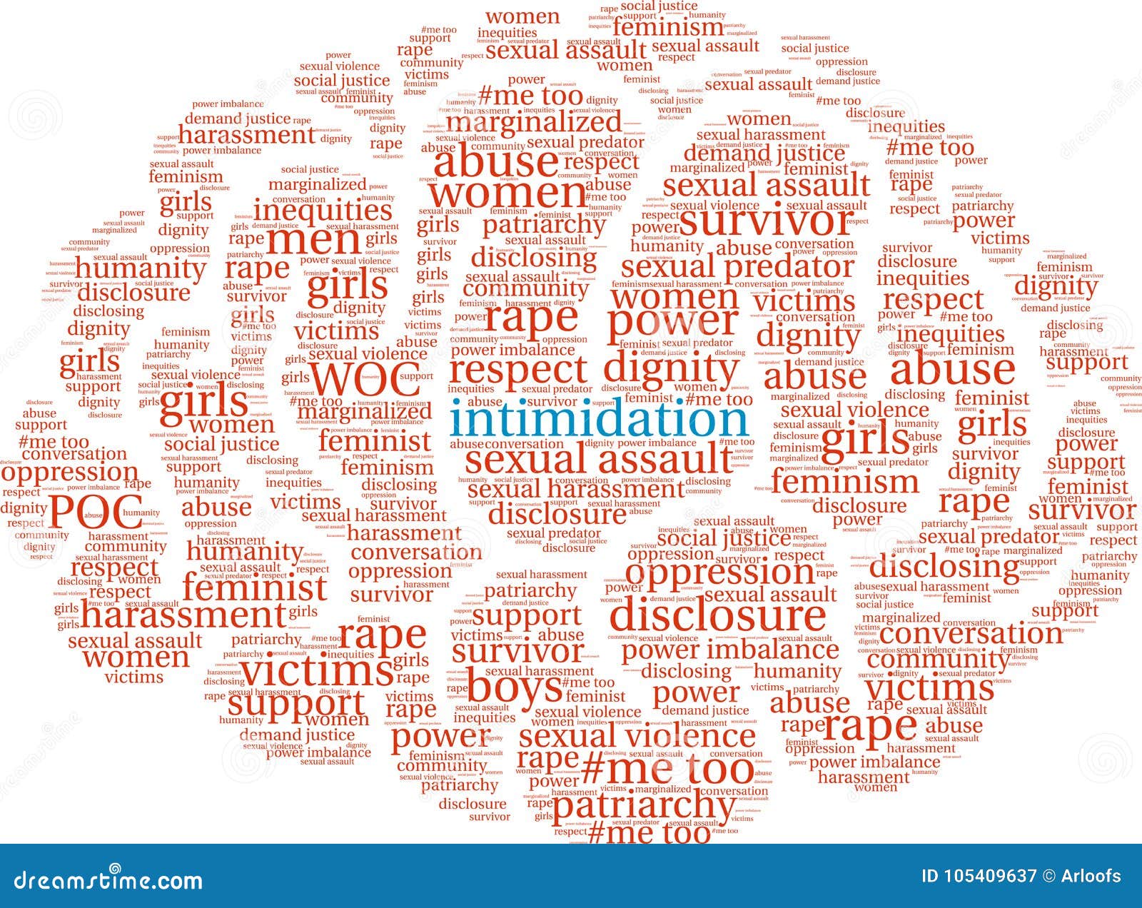 Intimidation Word Cloud stock vector. Illustration of power - 105409637