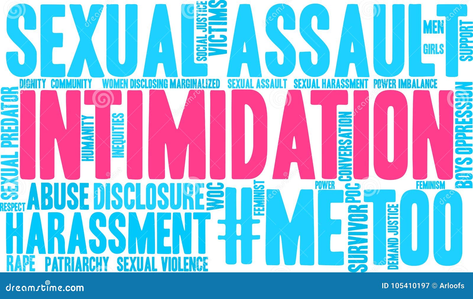 Intimidation Word Cloud stock vector. Illustration of community - 105410197