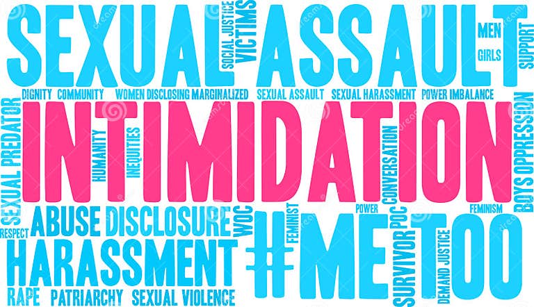 Intimidation Word Cloud stock vector. Illustration of community - 105410197