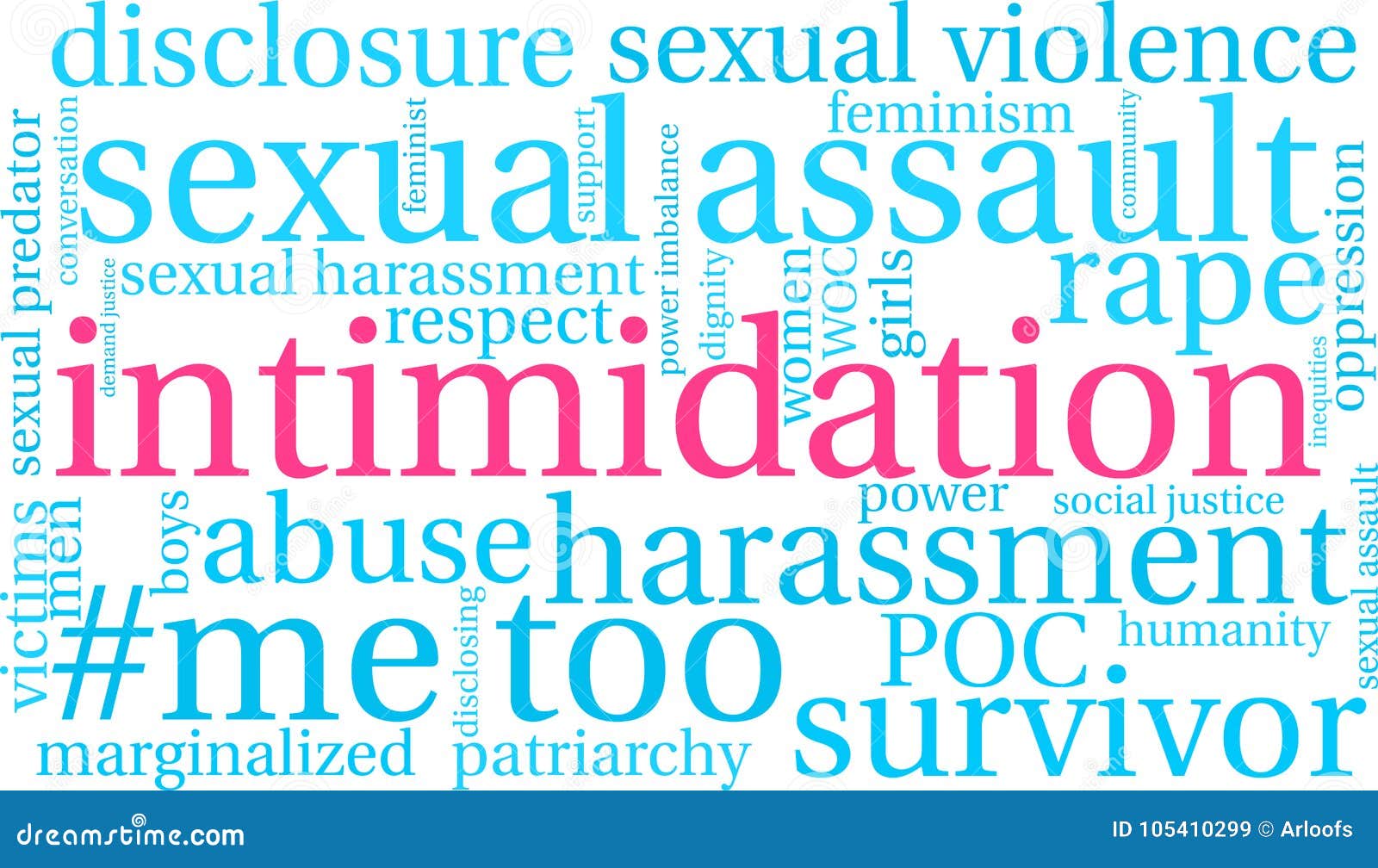 Intimidation Word Cloud stock vector. Illustration of support - 105410299