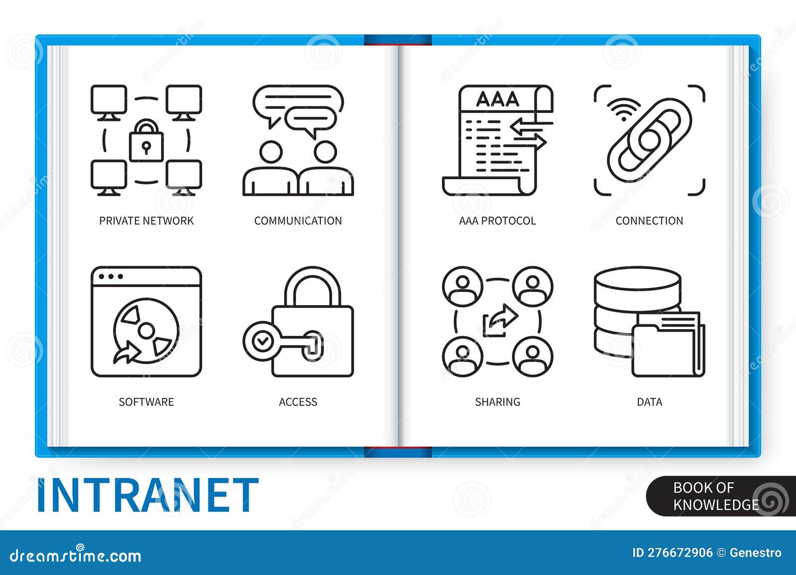 Intranet Infographics Linear Icons Collection Stock Illustration ...