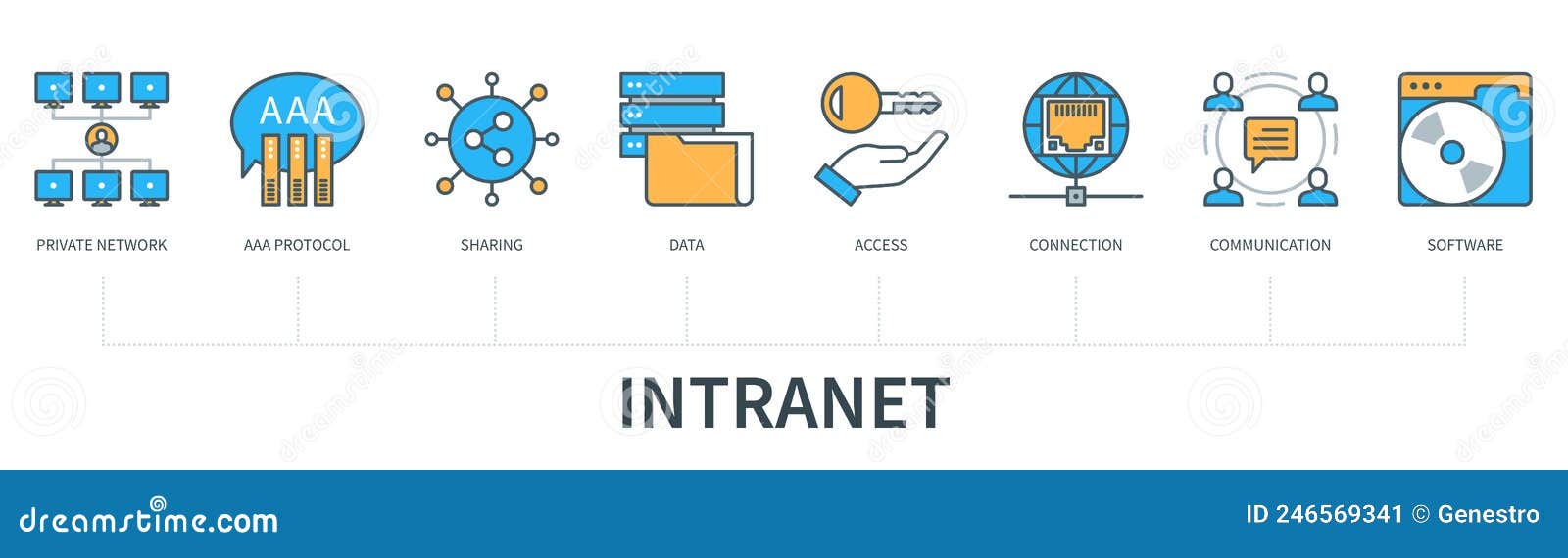Intranet Infographics Linear Icons Collection Stock Photo ...