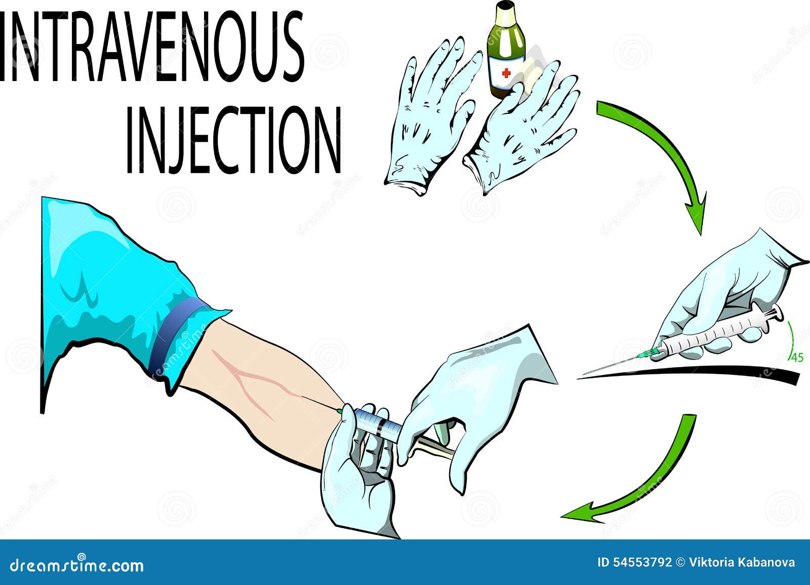 Intravenous Injection Cartoon Vector | CartoonDealer.com #54888691
