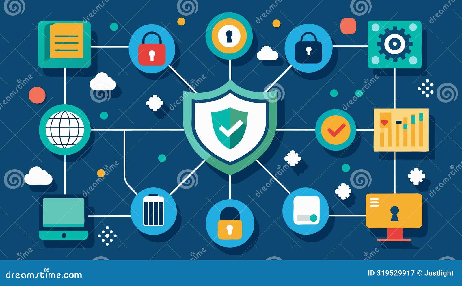 An Intricate System of Encryption and Authentication Protocols Securing ...